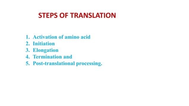 TRANSLATION & POST TRANSLATION MODIFICATIONS.pptx