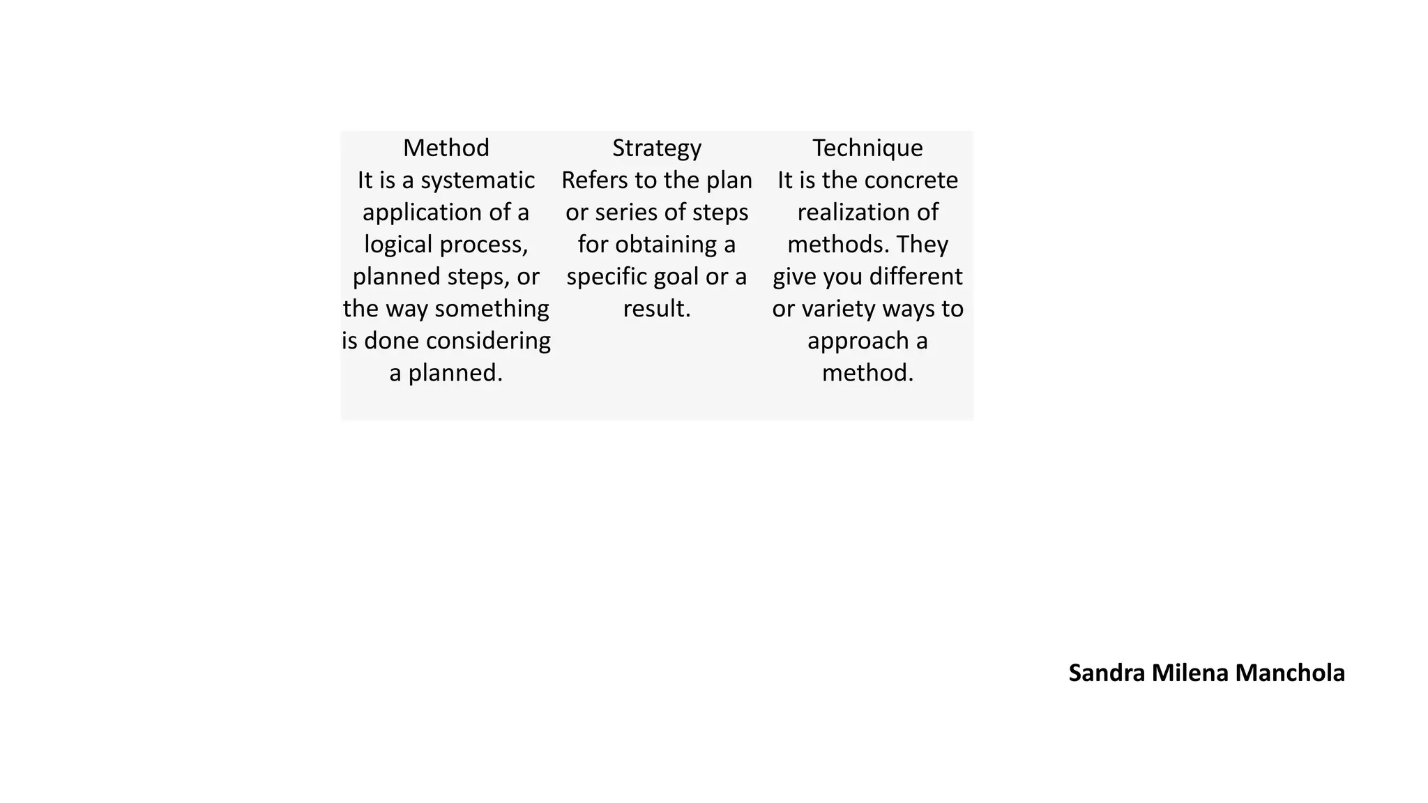Unit 1: Task 3 - Collaborative Activity 1 | PPT