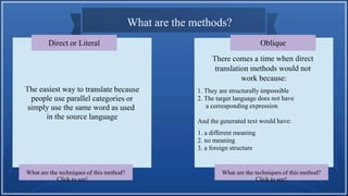 Translation Methods & Techniques | PPTX