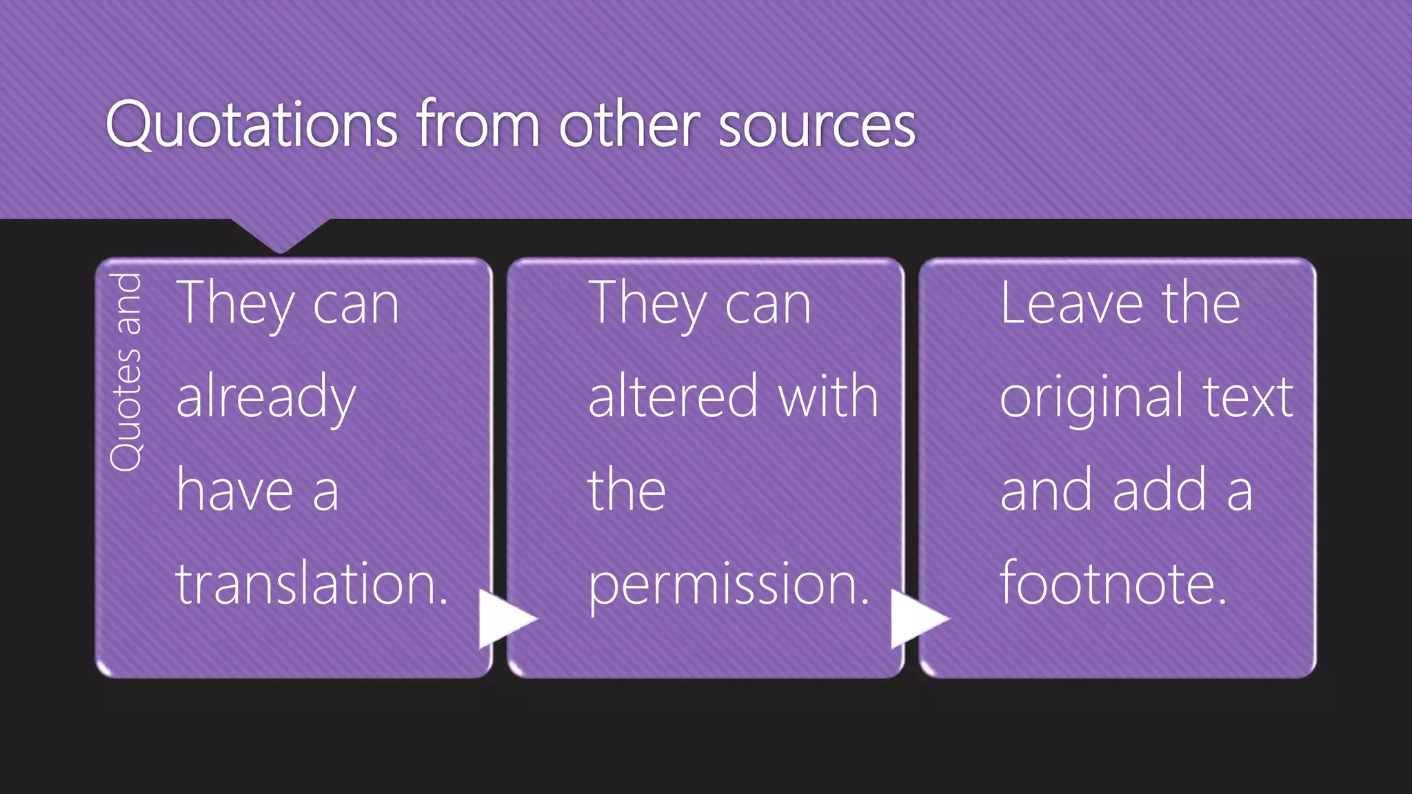 Translation problems and solutions | PPTX
