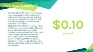 Translation Rates & Prices | PPTX