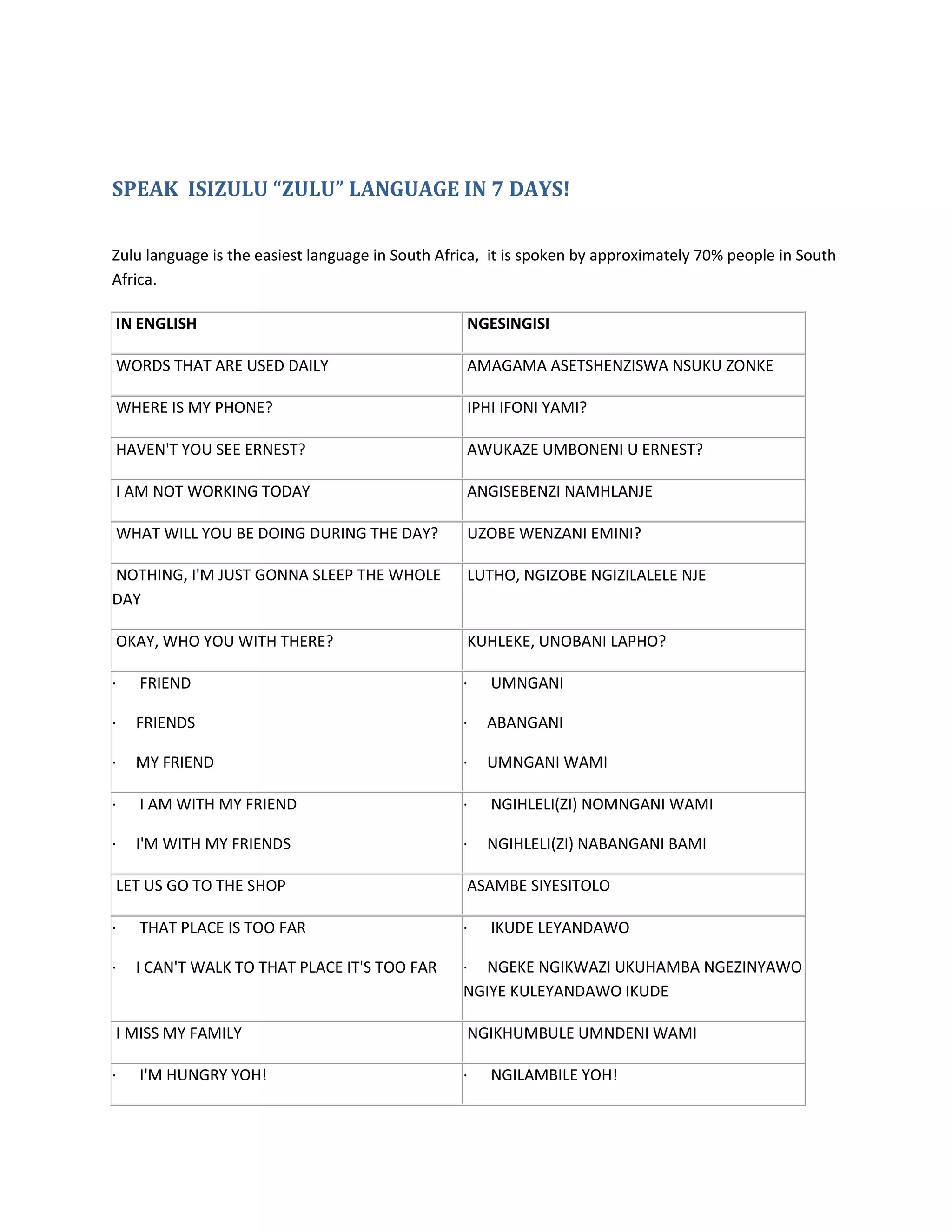 Isizulu Language translations | DOCX