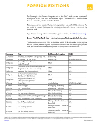 AYN RAND Translations | PDF