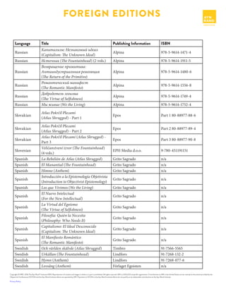 AYN RAND Translations | PDF