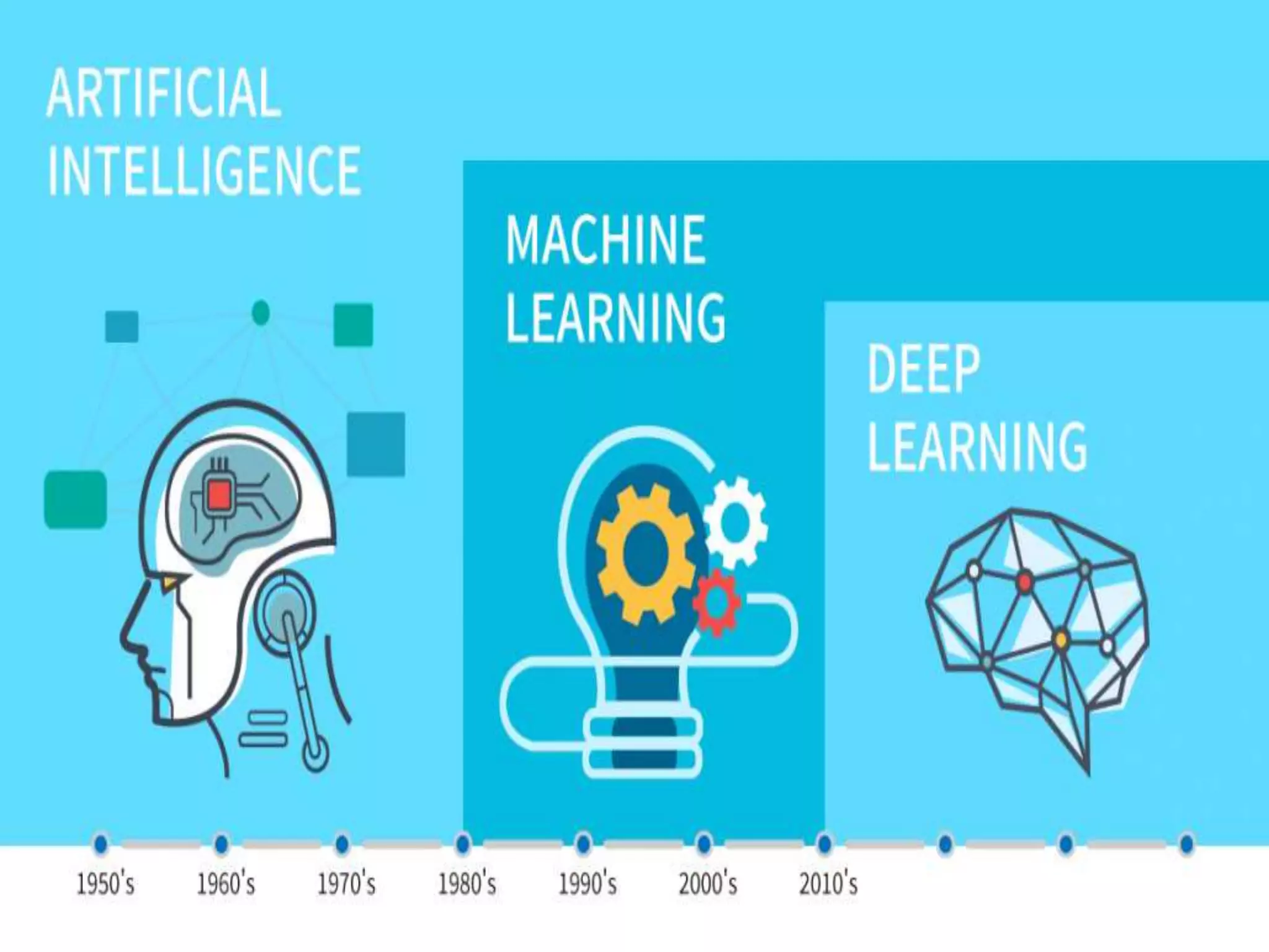 translation scope.pptx