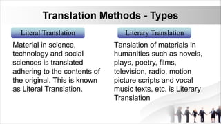 Translation Services: A Brief Study | PDF