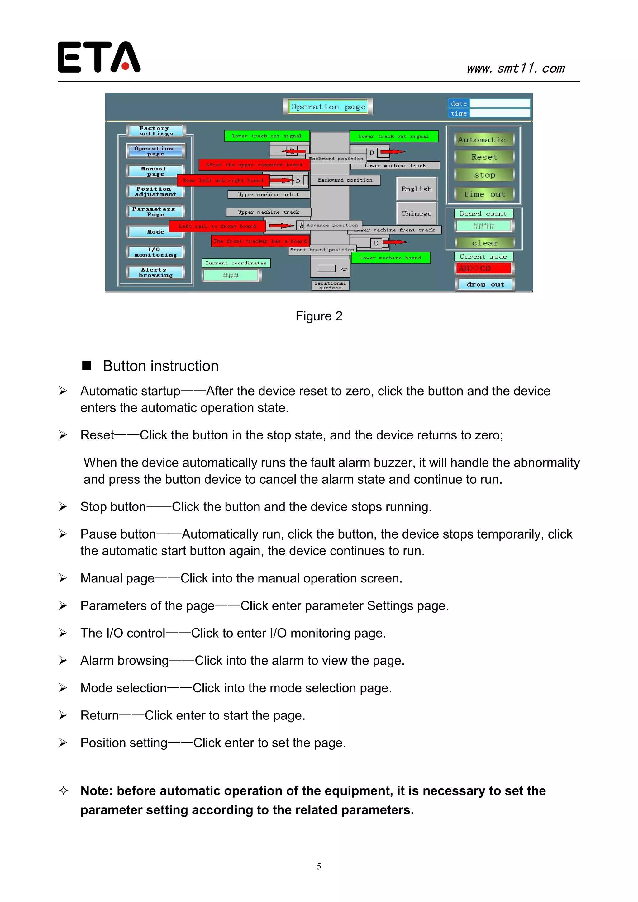 Translation shuttle conveyor manual | PDF