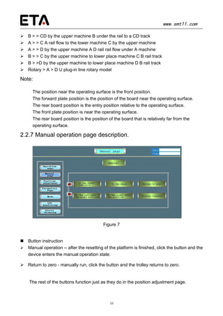 Translation shuttle conveyor manual | PDF