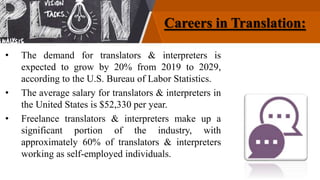 TRANSLATION sKILLS.pptx | Programming Languages | Computing