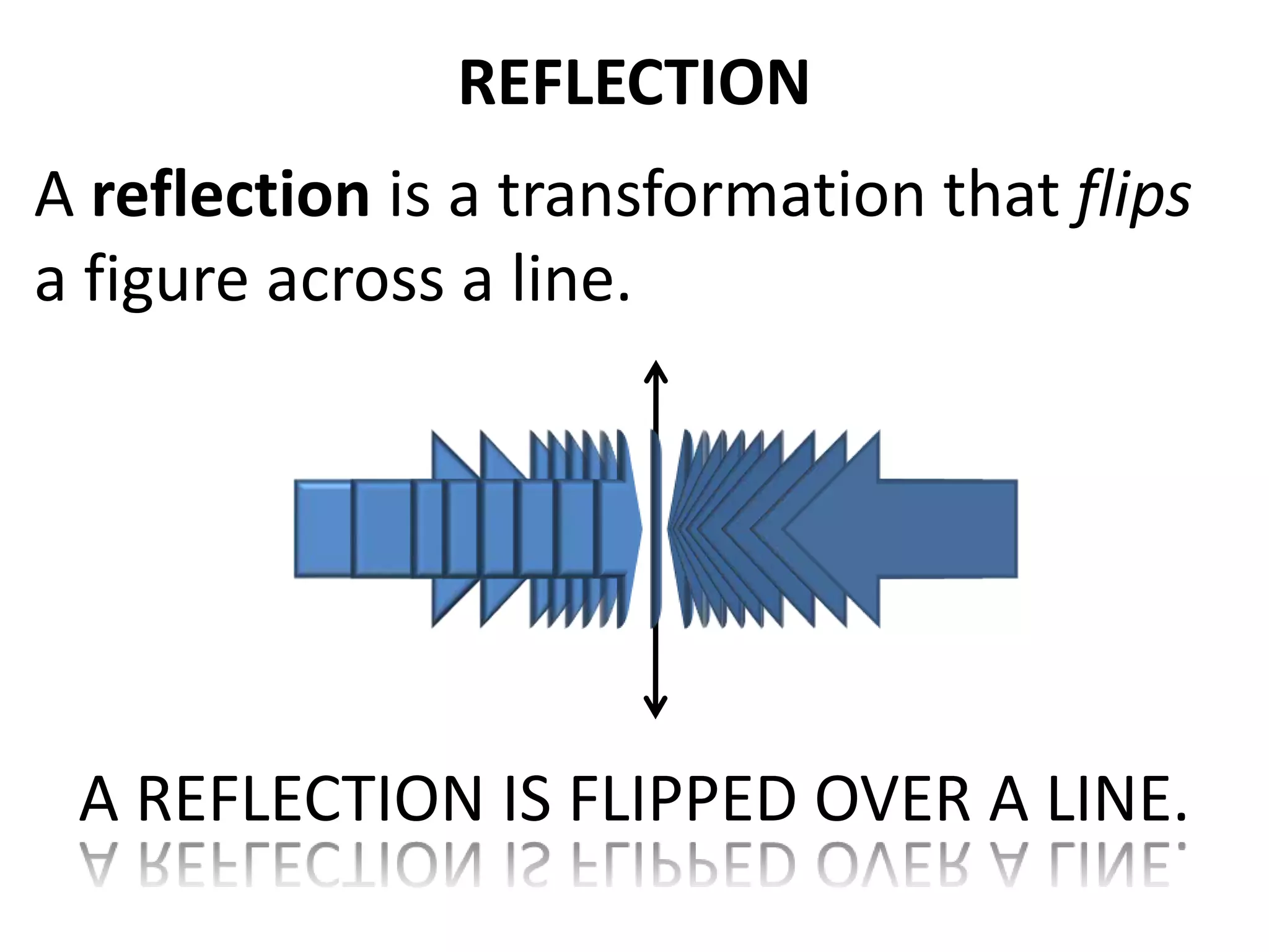 Translations, rotations, reflections, and dilations | PPTX