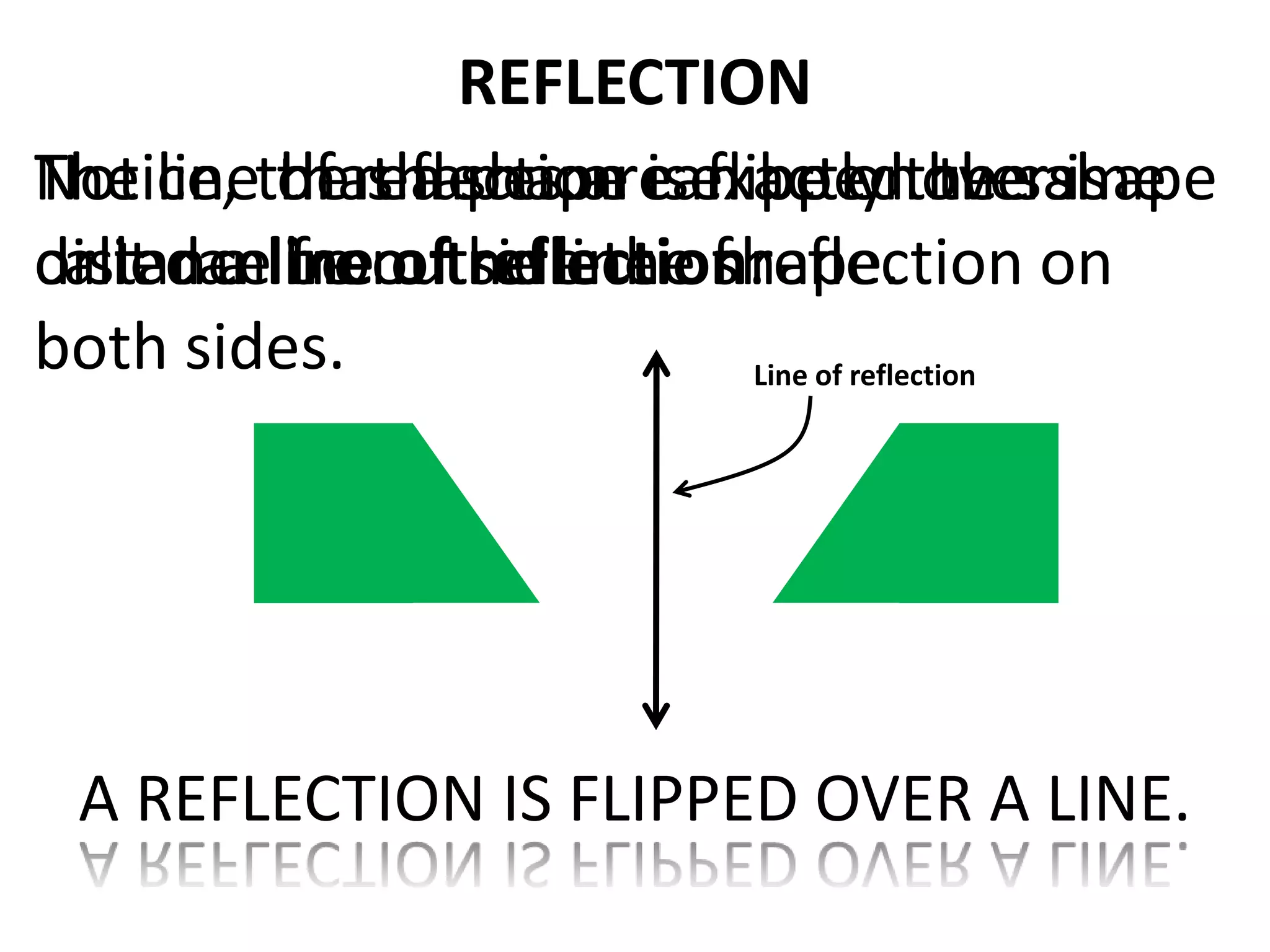 Translations, rotations, reflections, and dilations | PPTX
