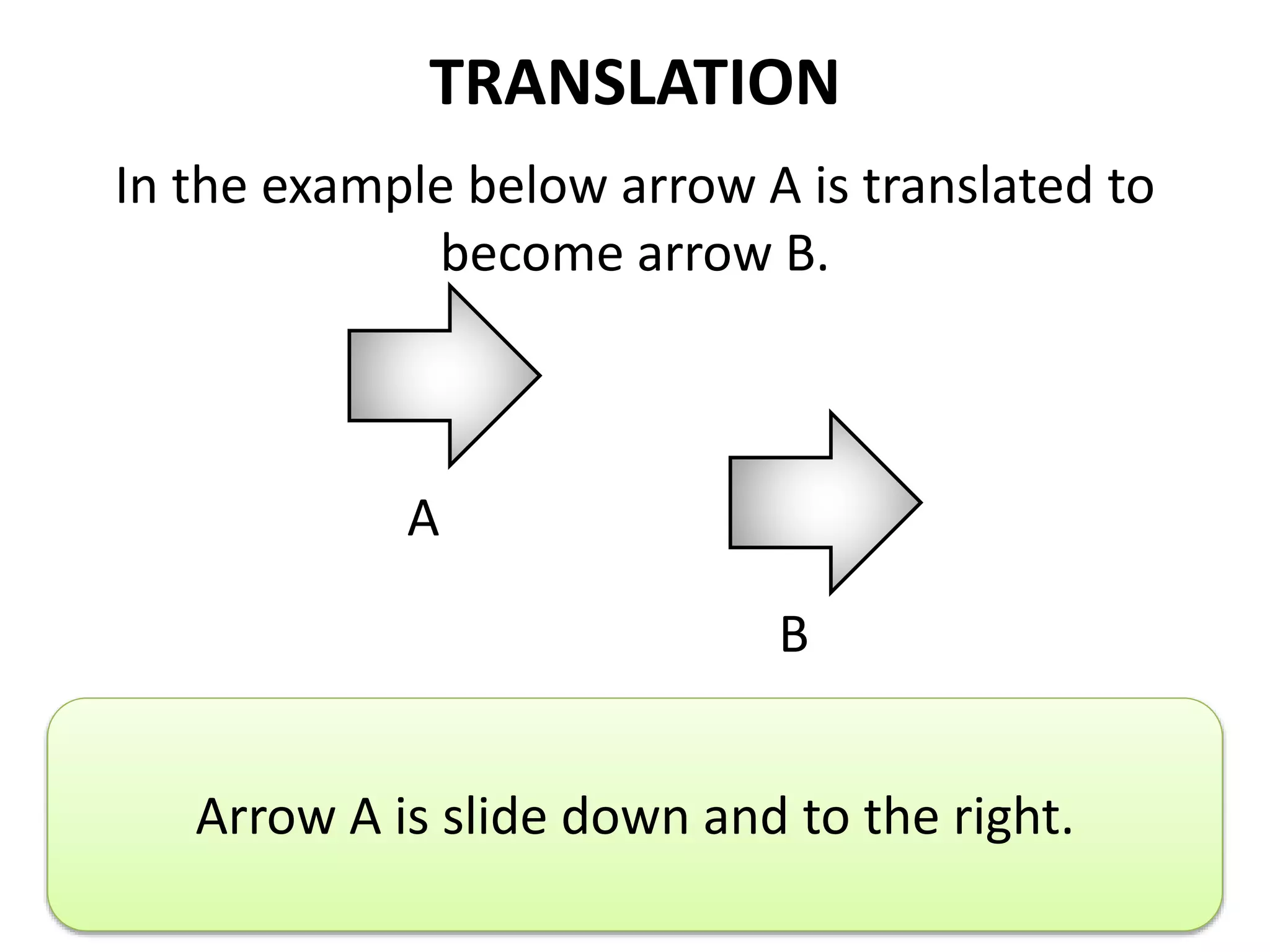 Translations, rotations, reflections, and dilations | PPTX