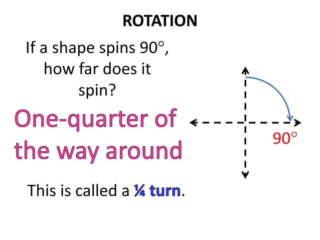 Translations, rotations, reflections, and dilations | PPTX