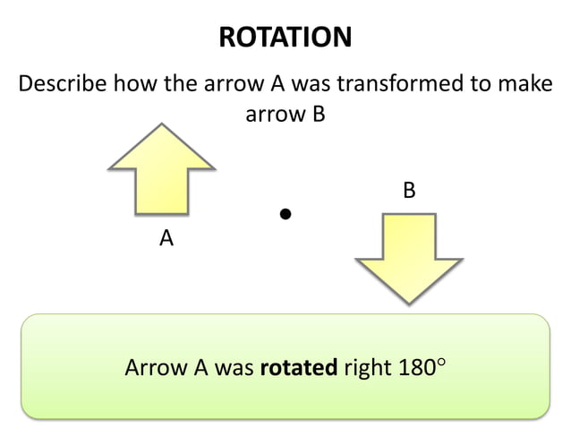 Translations, rotations, reflections, and dilations | PPTX