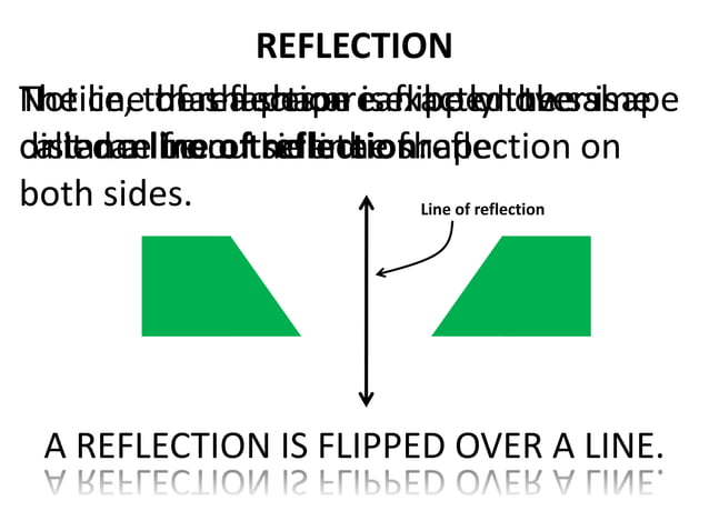 Translations, rotations, reflections, and dilations | PPTX