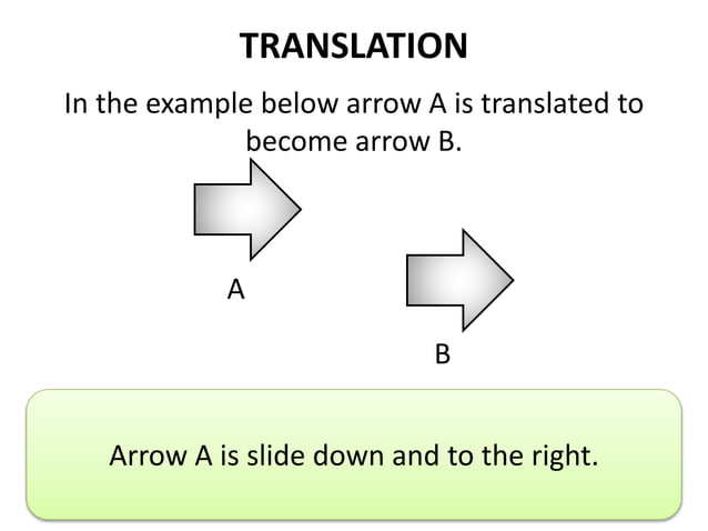 Translations, rotations, reflections, and dilations | PPTX
