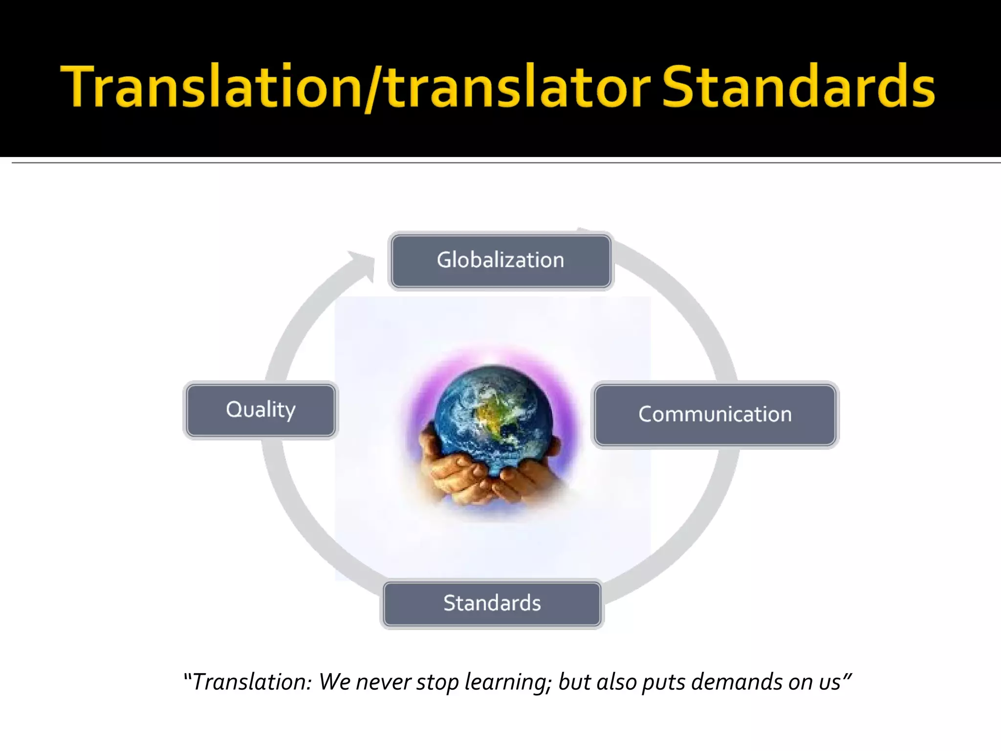 Translation standards | PPT