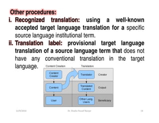 Translation Strategies, by Dr. Shadia Y. Banjar | PDF