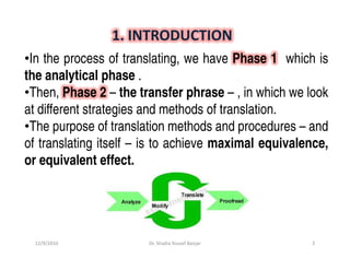 Translation Strategies, by Dr. Shadia Y. Banjar | PDF