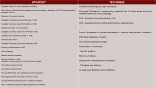 The concept of Translation and its complexity | PPT