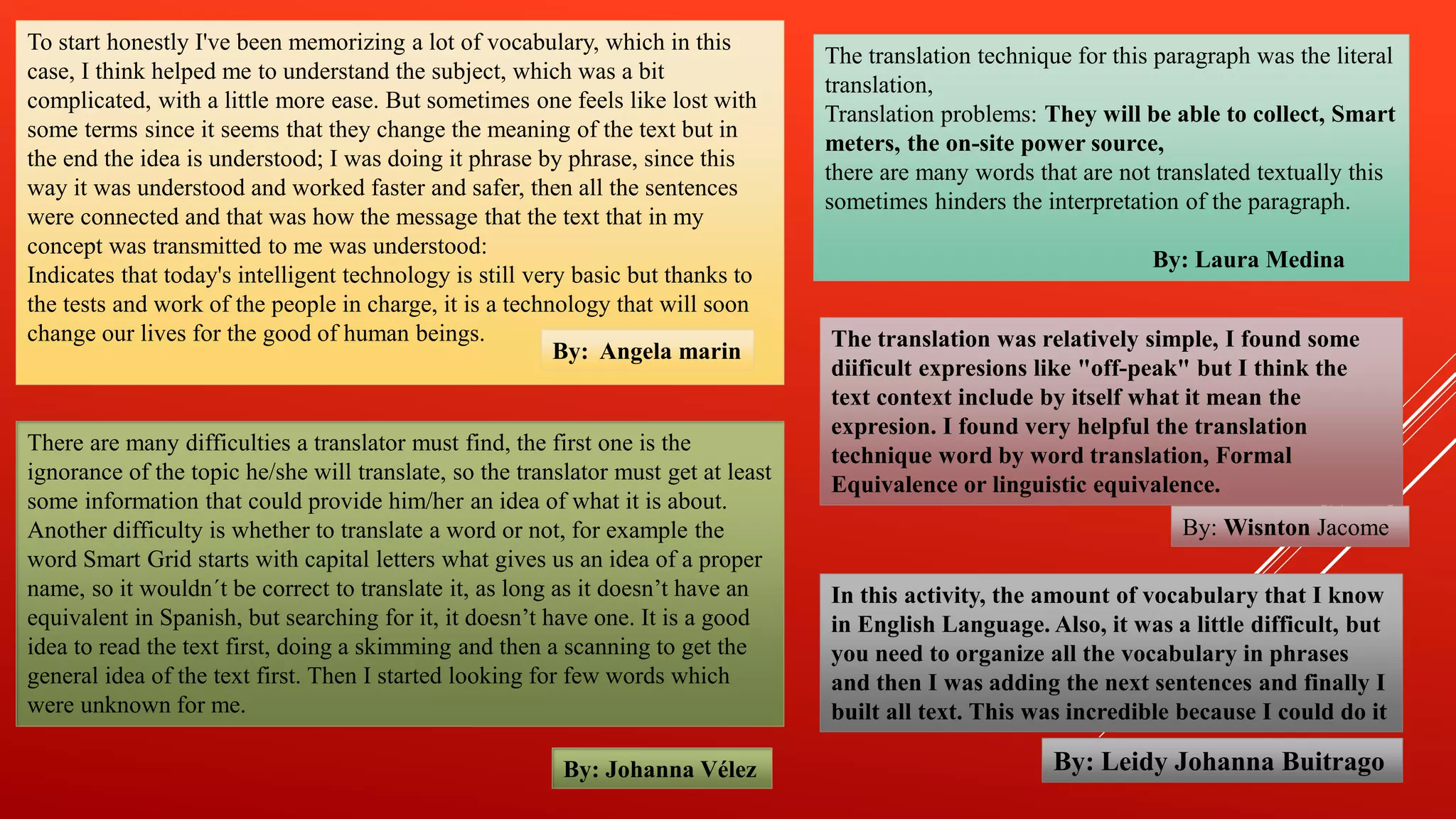 The concept of Translation and its complexity | PPTX