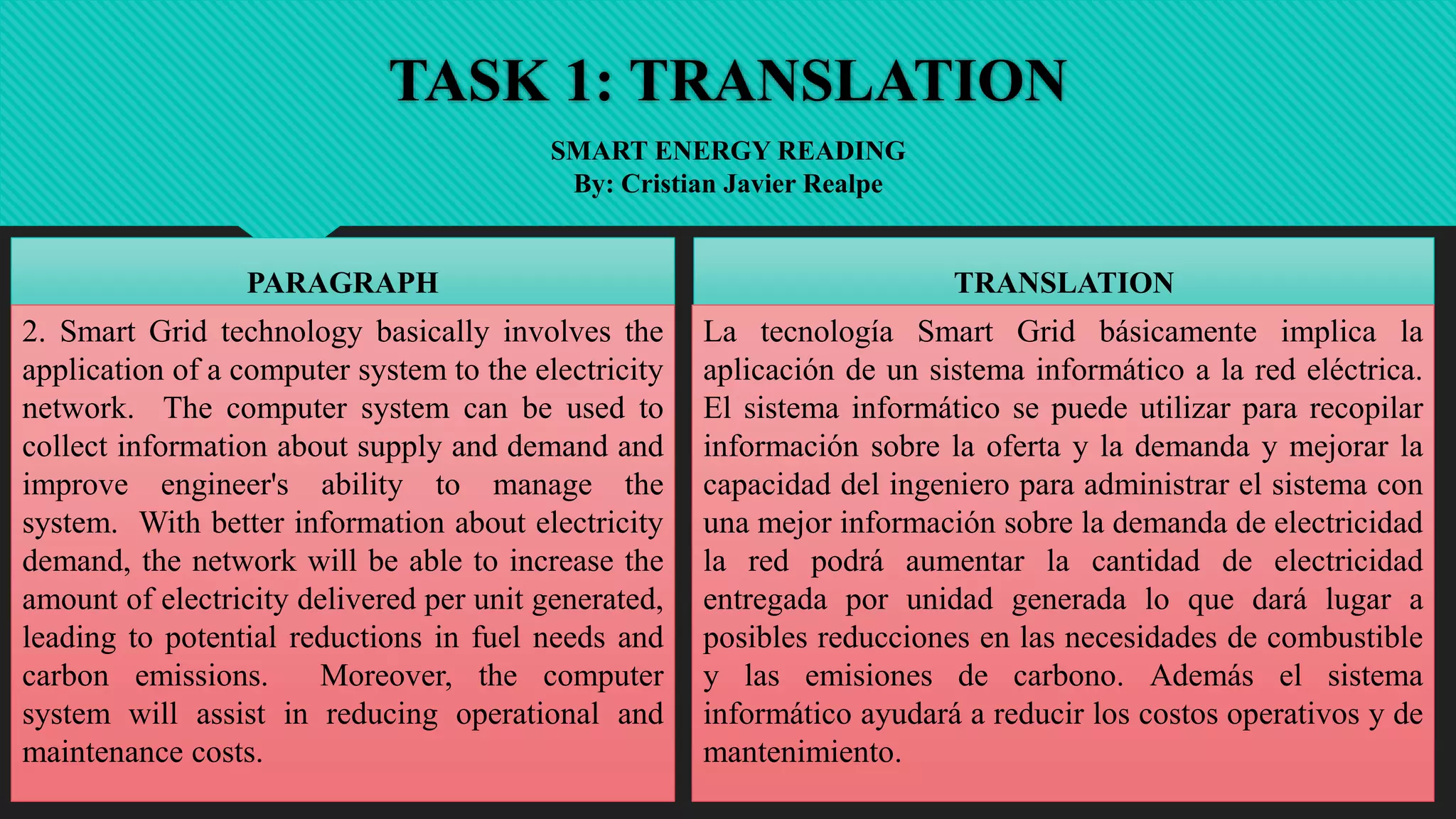 Collaborative Activity_Translation techniques_Group 12 | PPTX | Gas and ...