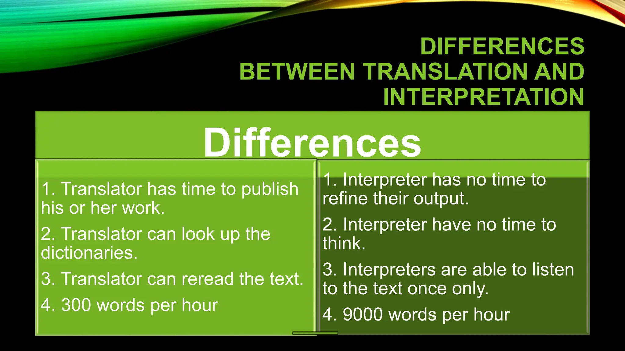 translation types in englishhhhhhhhh.pptx