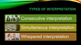translation types in englishhhhhhhhh.pptx