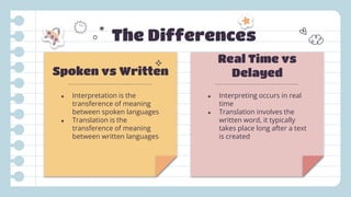 Translation vs Interpreting.pptx