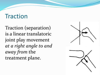 Translatoric Joint Play.pptx