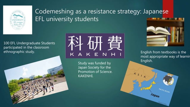 Translingualism (1).pptx