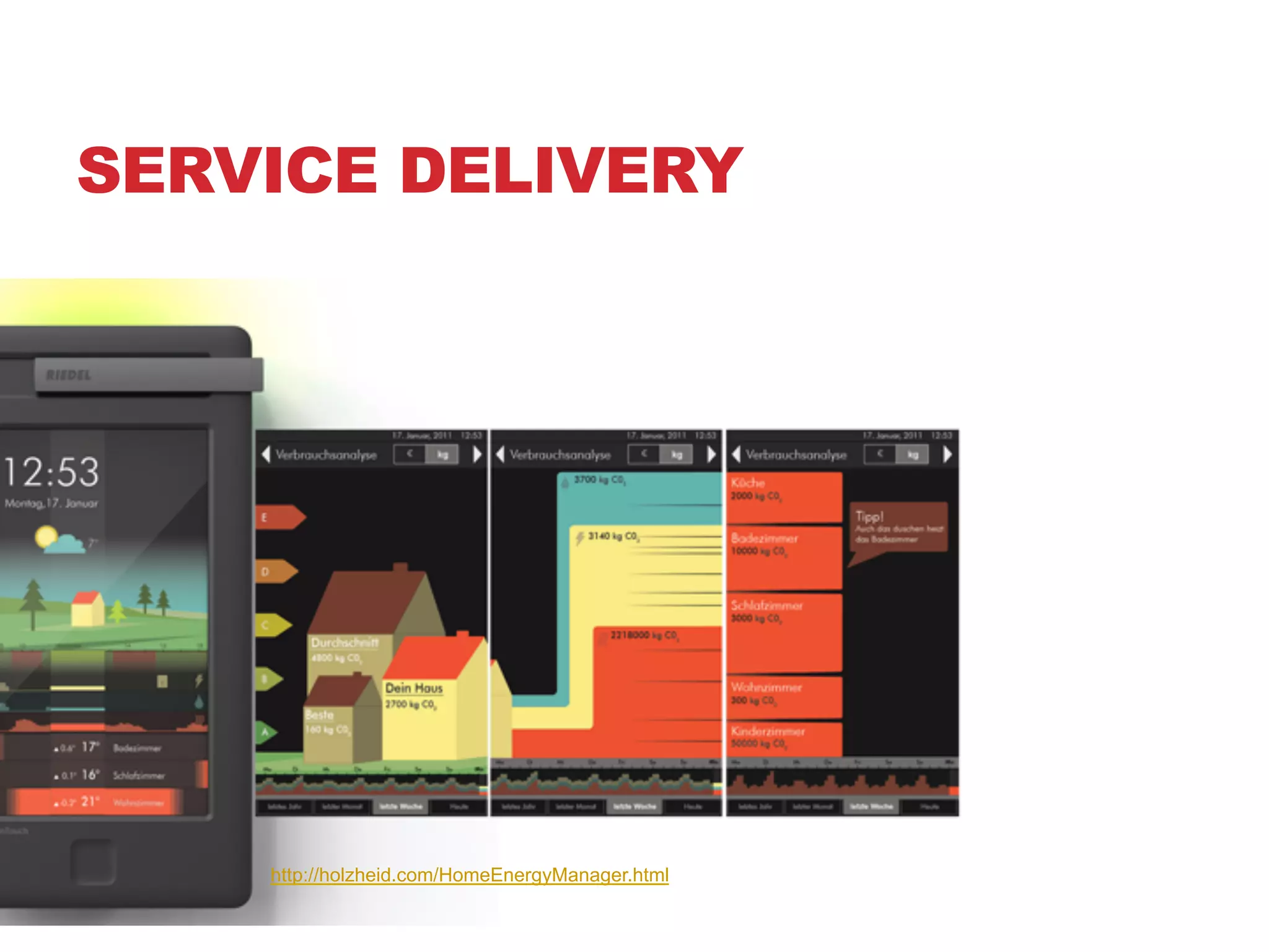 Introduction to Service Design for Translink | PDF