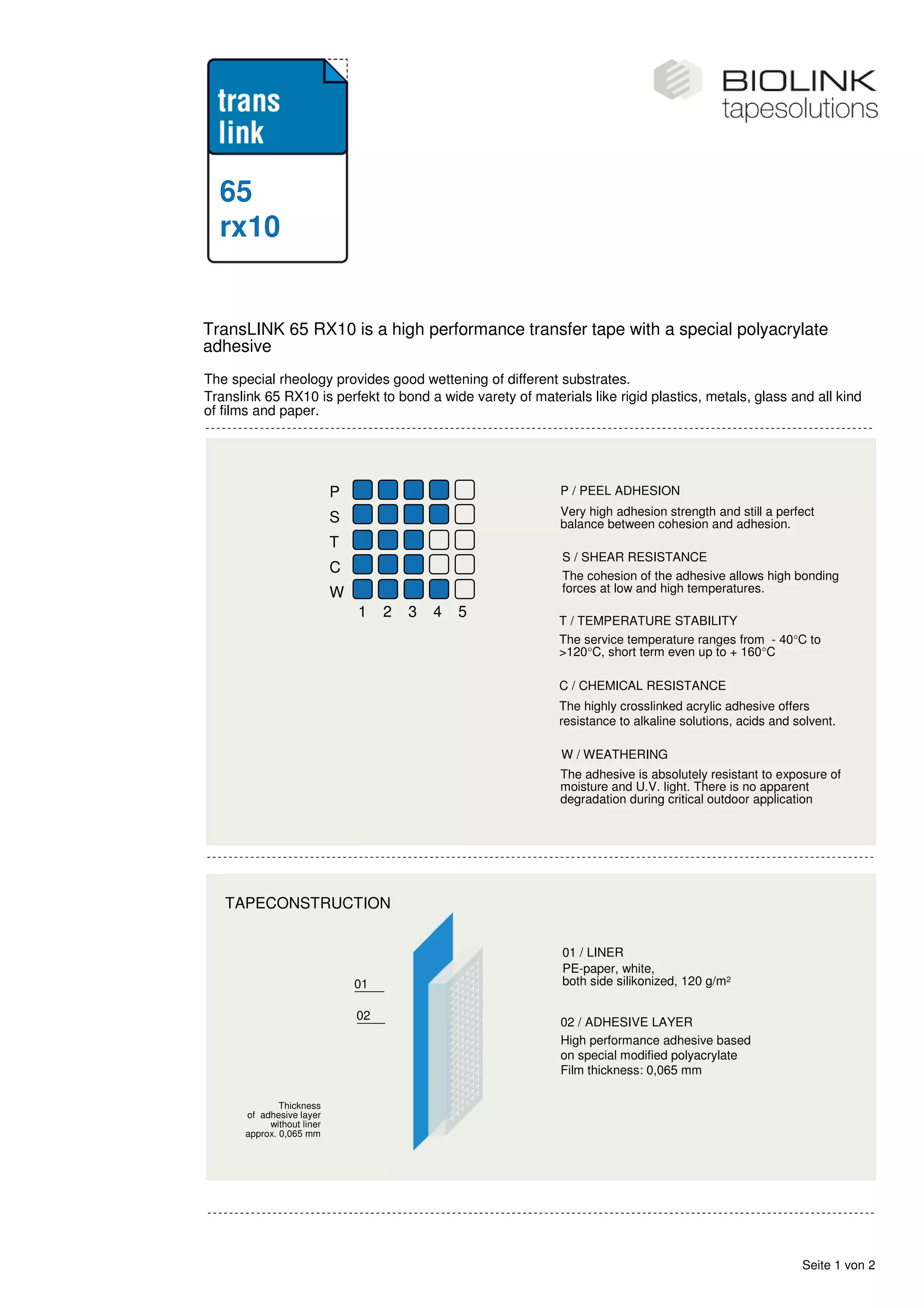 Translink 65 rx10 | PDF