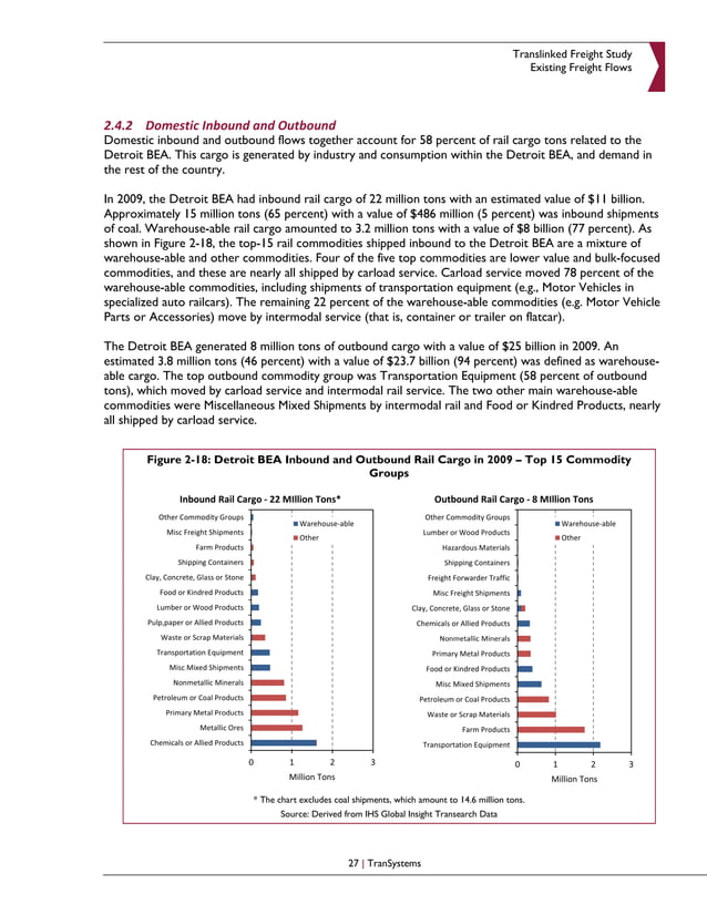 Translinked Regional Freight Study | PDF