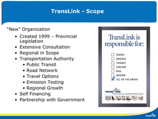 TransLink Overview and the Public Consultation Process | PPT