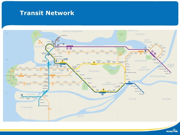 TransLink Overview and the Public Consultation Process