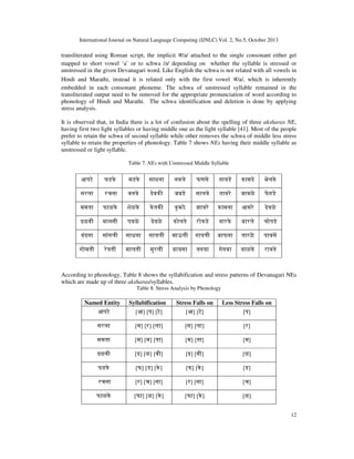 Transliteration by orthography or phonology for hindi and marathi to english case study | PDF