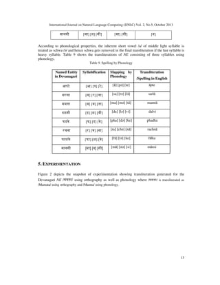 Transliteration by orthography or phonology for hindi and marathi to ...
