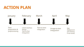 TRANSLOK-indian language translator.pptx
