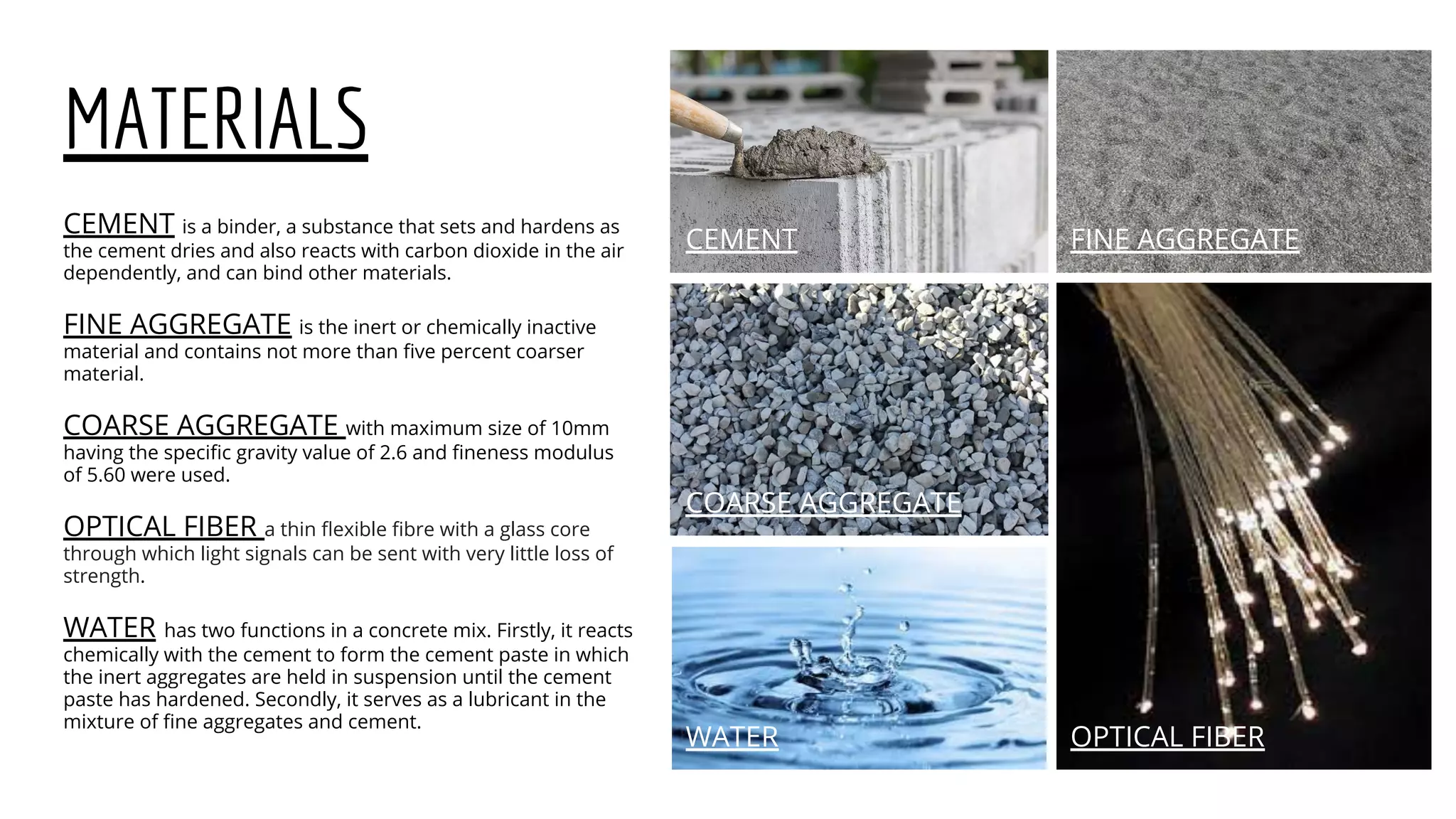 Translucent concrete - KAVYA RAVI | PDF