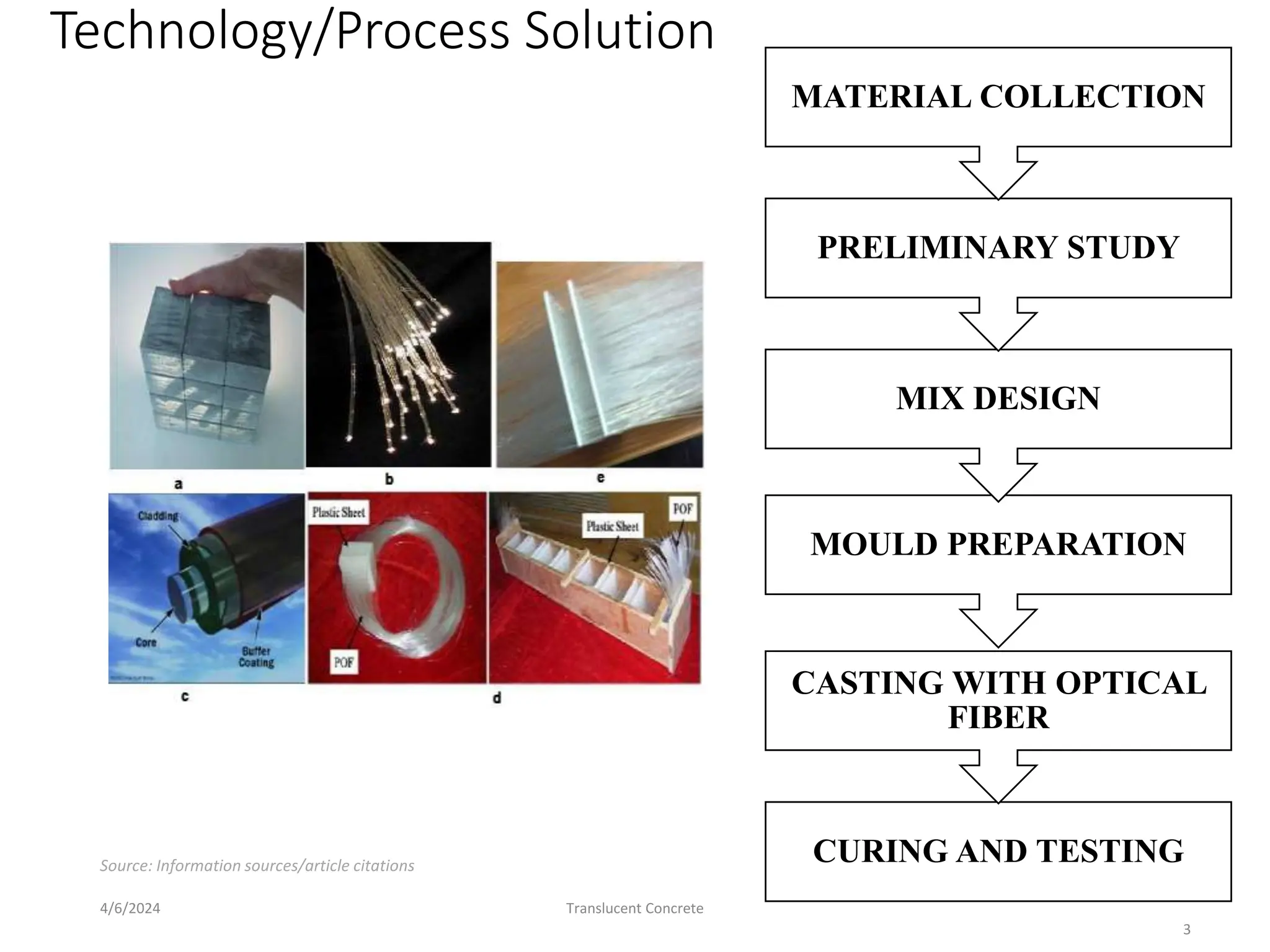 Translucent Concrete structure presentation | PPT