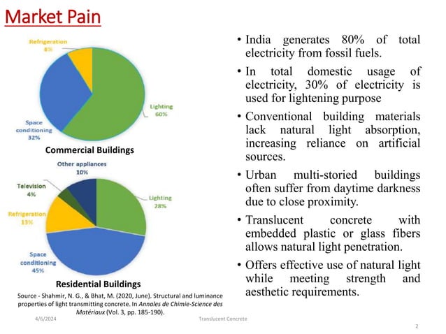 Translucent Concrete structure presentation | PPT