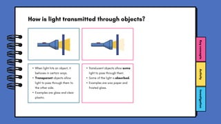 Translucent, Transparent or Opaque Lesson Presentation in Colourful ...