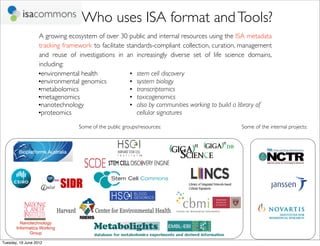 TranSMART ISA-june2012 | PPT