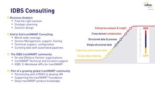Bio-IT 2014: 'Capturing Value from Collaborative Research with the IDBS ...