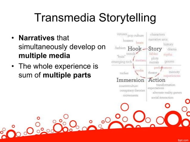 Transmedia Storytelling and Journalism | PPT