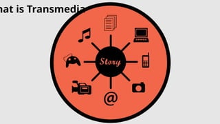 what is transmedia 101 course update.pptx