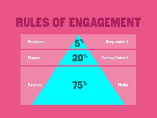The Art of Transmedia Storytelling - Building Storyworlds across ...