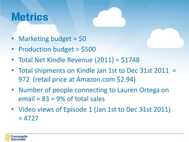 Creating a Successful Transmedia Project | PPT