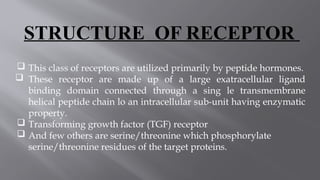 Transmembrane enzyme linked receptors.pptx